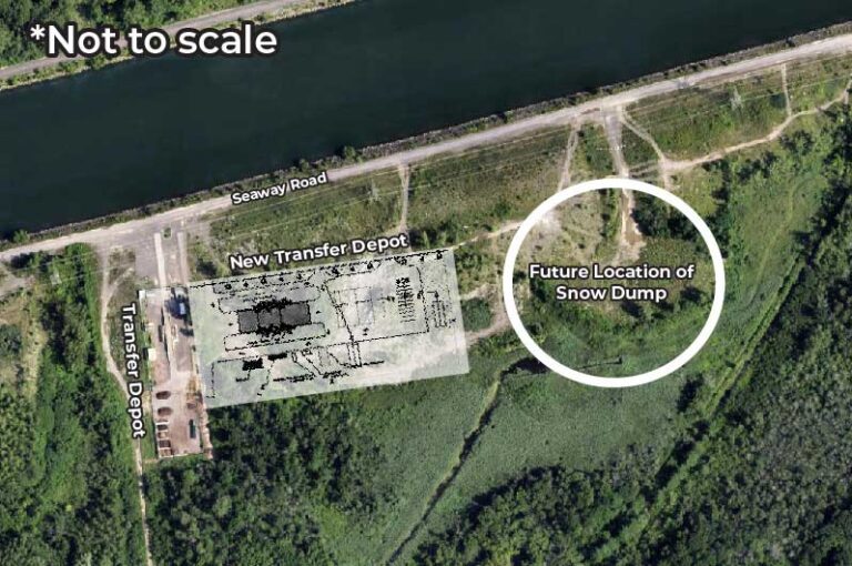 Community Survey on Proposed Use of Lot SLS 8 RE for Waste Management ...